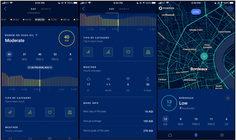 10+ Best AQI Apps (Air Quality Index Apps)