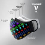 Vogmask Review - All You Need to Know