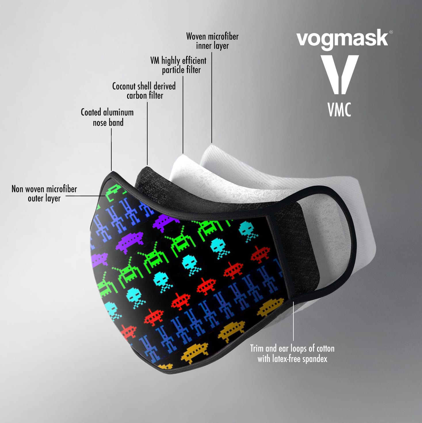 Vogmask Review - All You Need to Know