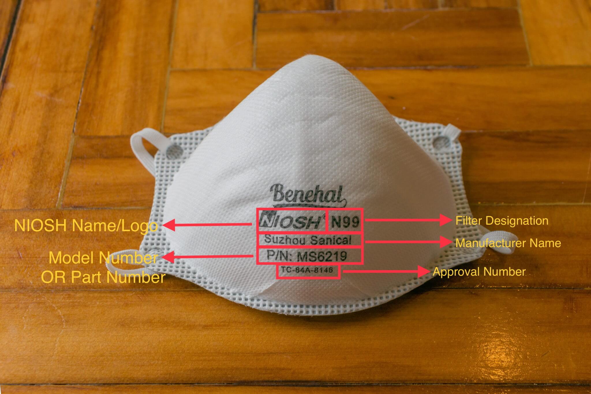 25+ Best Disposable Masks (All Certified and Available)