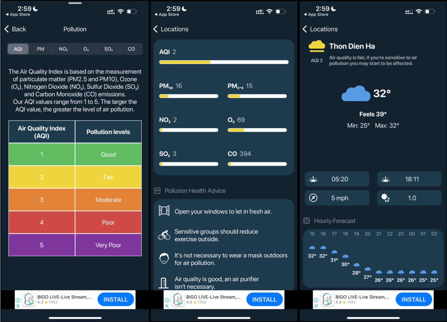 10+ Best AQI Apps (Air Quality Index Apps)