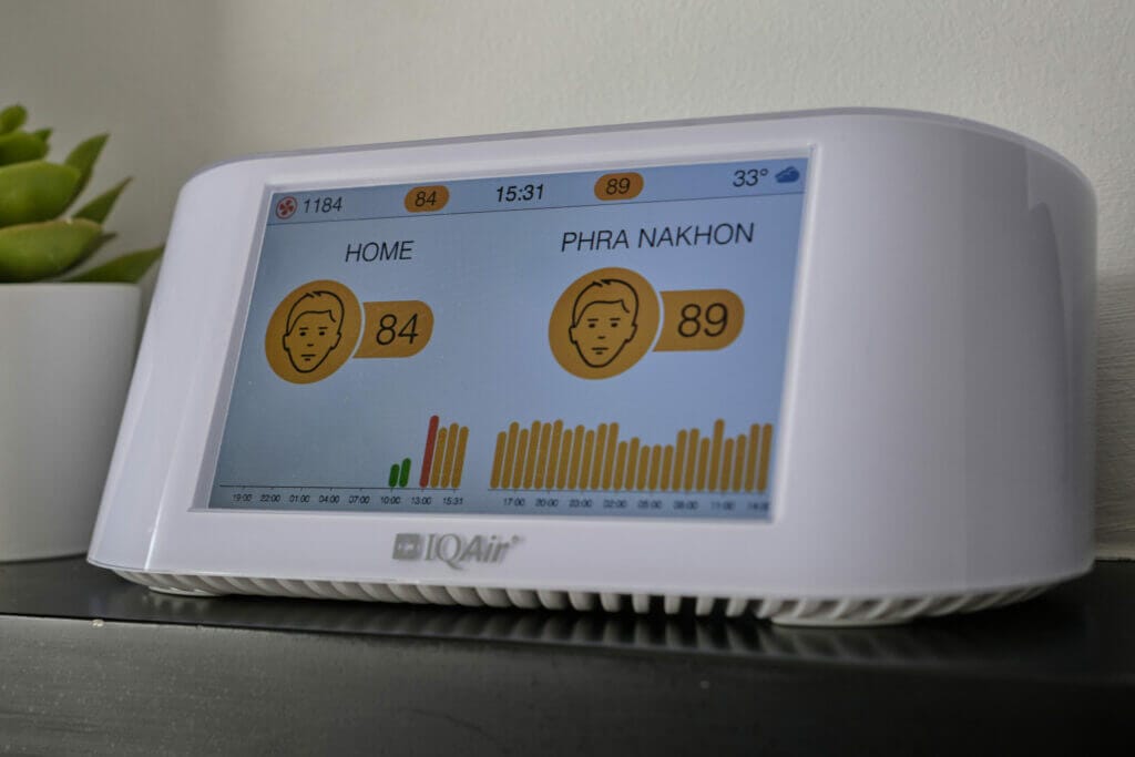 IQAir AirVisual Pro Review - The Most Famous Air Quality Monitor for a ...