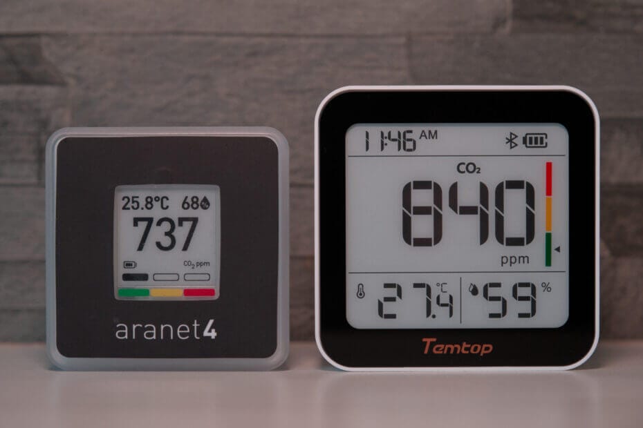 Temtop M10+ Review - Comprehensive Air Quality Monitor